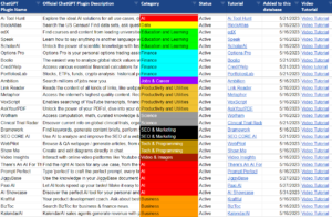 Top 10 Best ChatGPT Plugins For Video Game Development