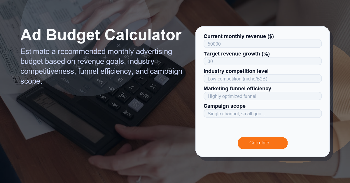 Ad Budget Calculator - ROIhacks.com