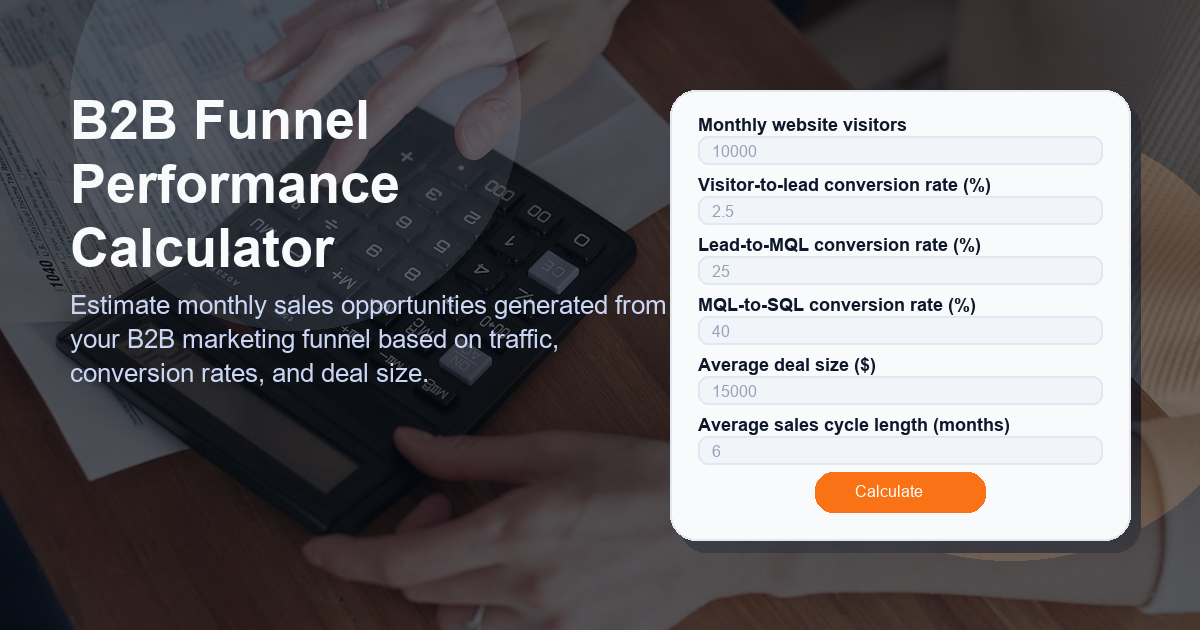 B2B Funnel Performance Calculator - ROIhacks.com