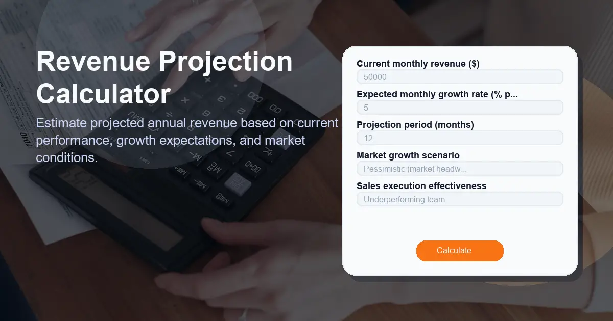 Revenue Projection Calculator - ROIhacks.com
